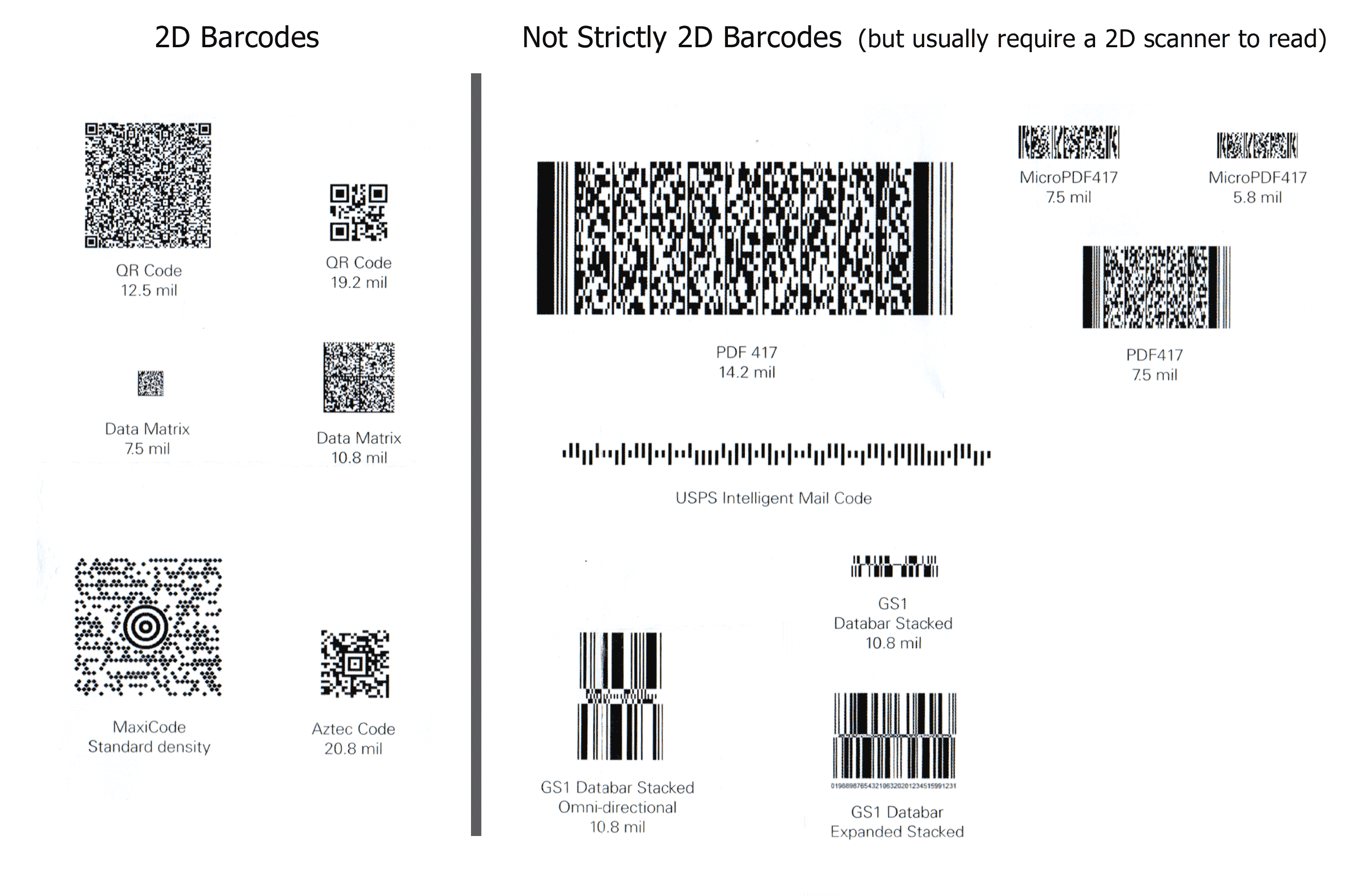 Barcode Scanners | POSGuys.com
