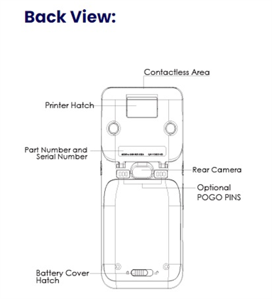PAX Technology A920 Pro Payment Terminals | POSGuys.com