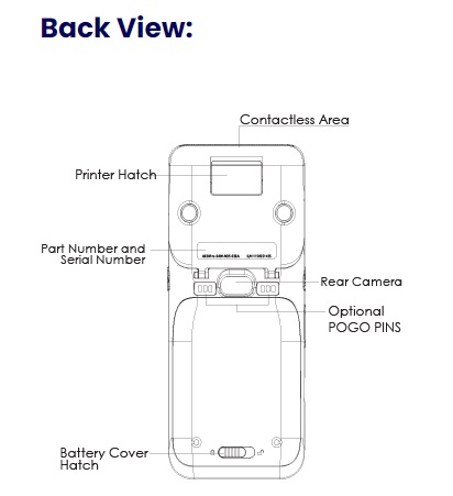 PAX Technology A920 Pro Payment Terminals | POSGuys.com